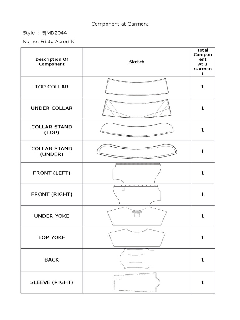 Garment Component List for Style 5JMD2044 | PDF