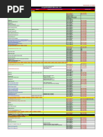 Canon SST v4.22Et User Manual | PDF | Installation (Computer Programs ...