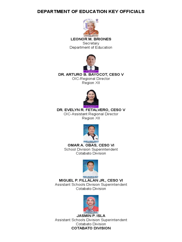List of DepEd Officials | PDF | Wellness