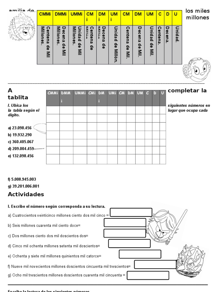 Hojas De Trabajo Sobre El Valor Posicional De Miles De Millones Quinto