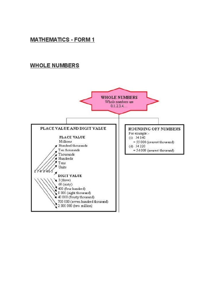 Form 1 Mathematics: Whole Numbers | PDF | Subtraction | Multiplication