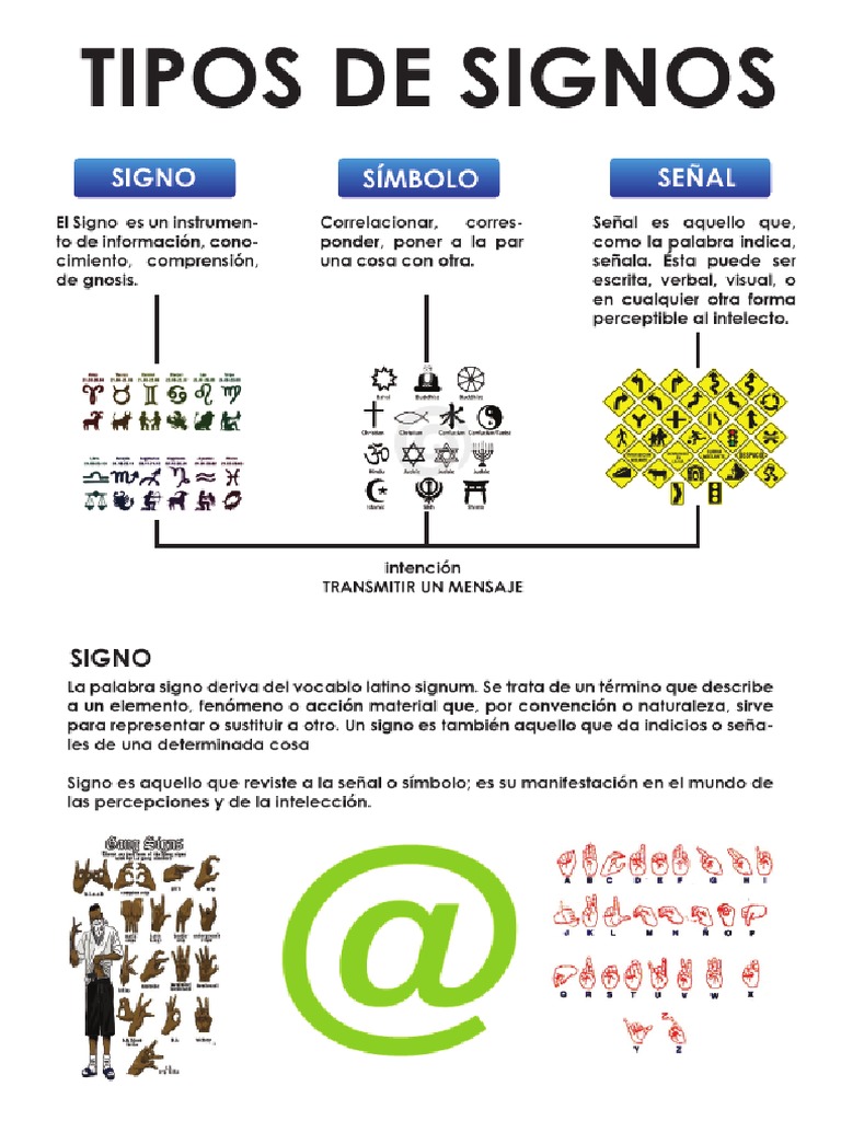 1 Tipos de Signos | PDF