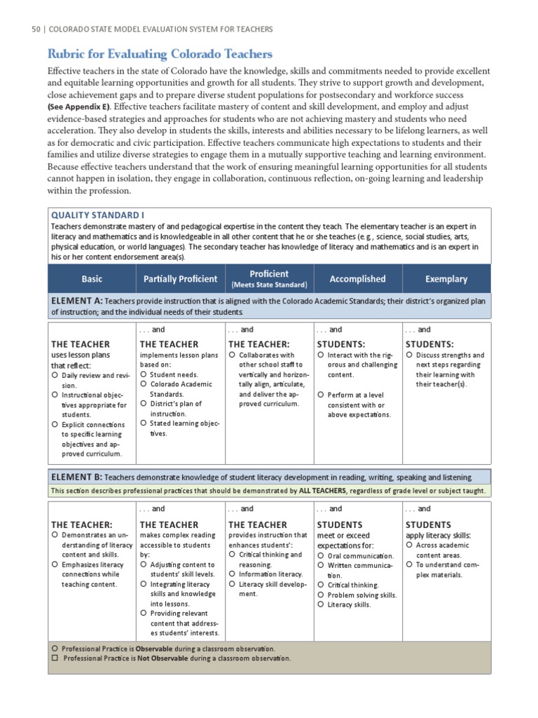 Colorado Teacher Evaluation Rubric | PDF | Expert | Teachers