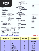 Microcontroller Reference Sheet Pdf