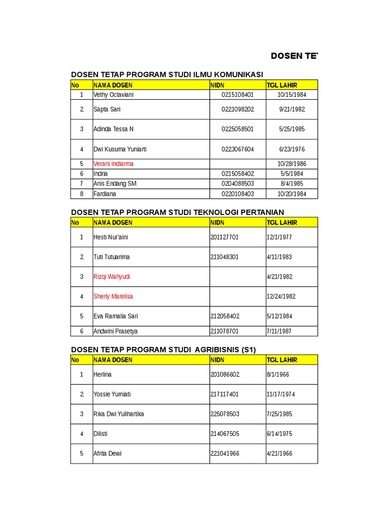 Form Isian Data Dosen | PDF