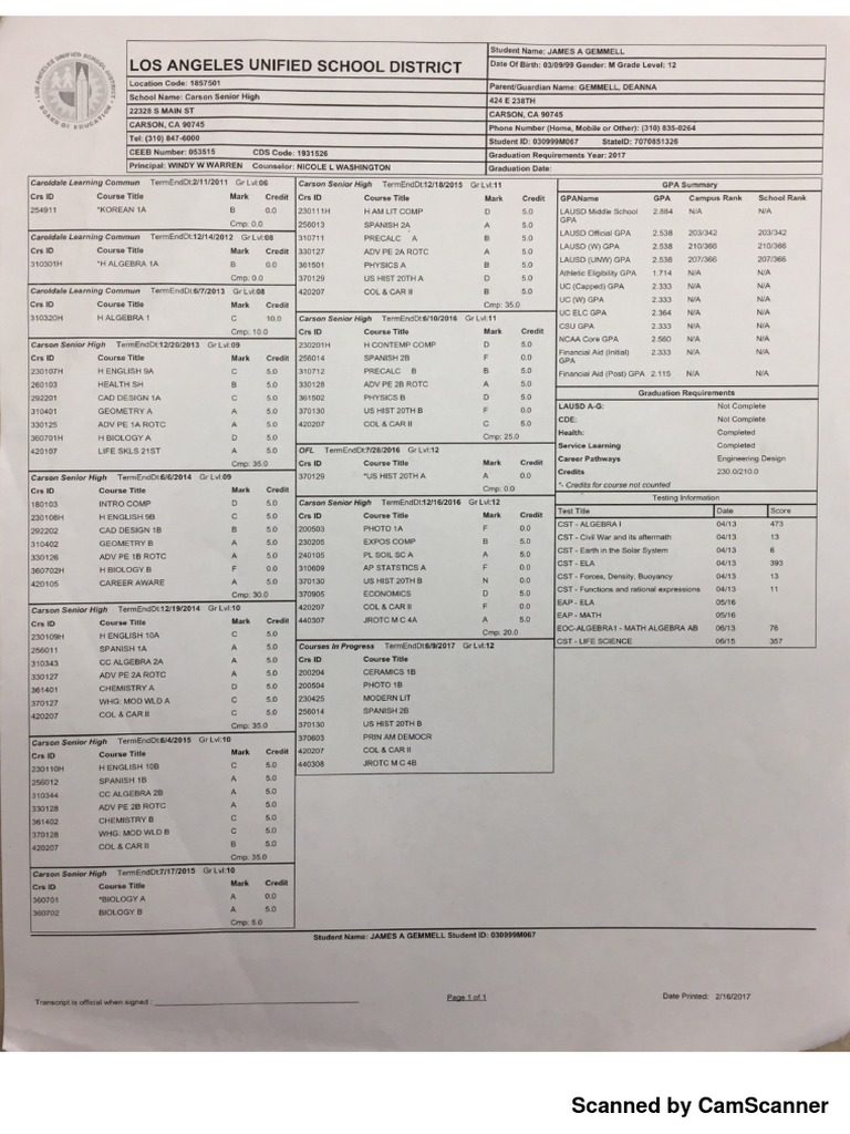 Transcript | PDF Transcript | PDF