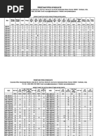Weight Chart of Ci Specials | PDF | Home & Garden | Technology ...