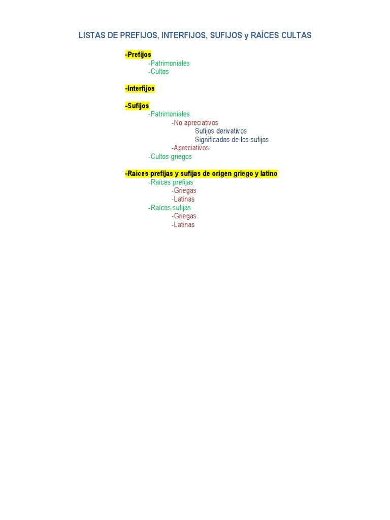 Prefijos Sufijos e Interfijos-4 PDF | PDF | Naturaleza | Bienestar