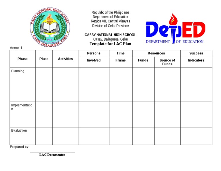 Template For LAC Plan | PDF