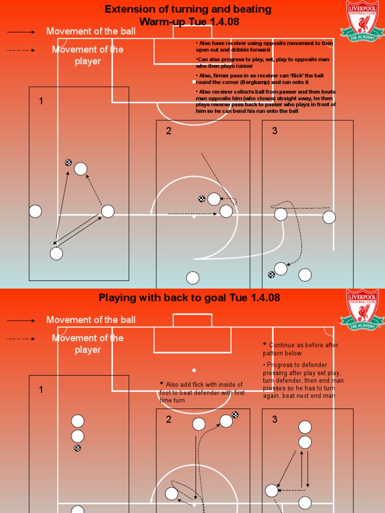 Inside Hook Turn Techniques in Football | PDF | Defender (Association ...