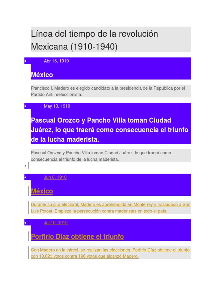 Línea Del Tiempo de La Revolución Mexicana | Militares de mexico | México