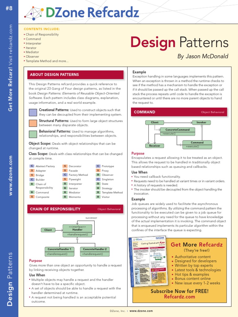 Design Patterns Refcard PDF | PDF | Class (Computer Programming ...