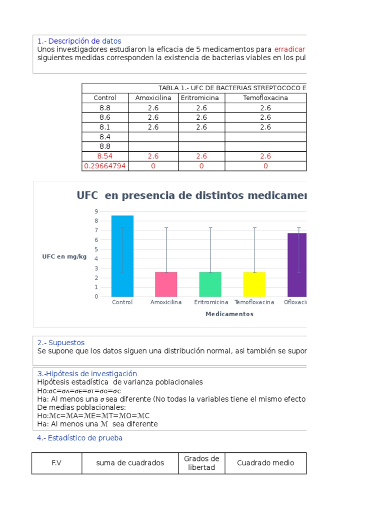 Prueba ANOVA Ejemplo | PDF | Análisis de variación | Teoría estadística