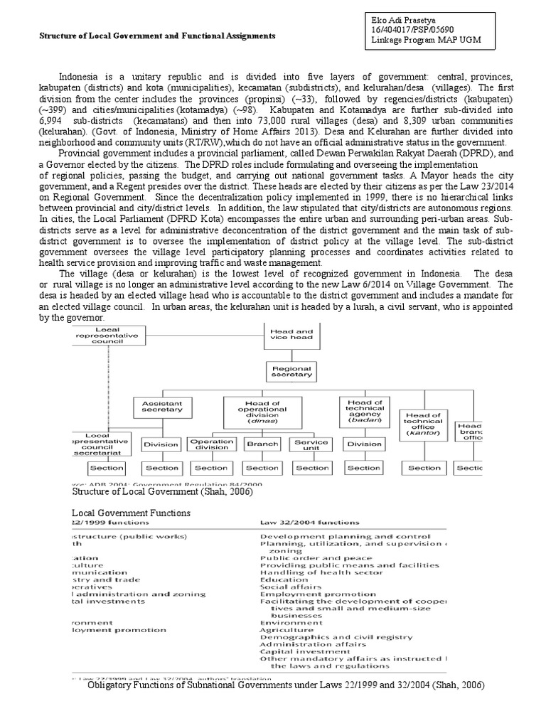 Summary Local Government Structure | PDF | Local Government | Indonesia