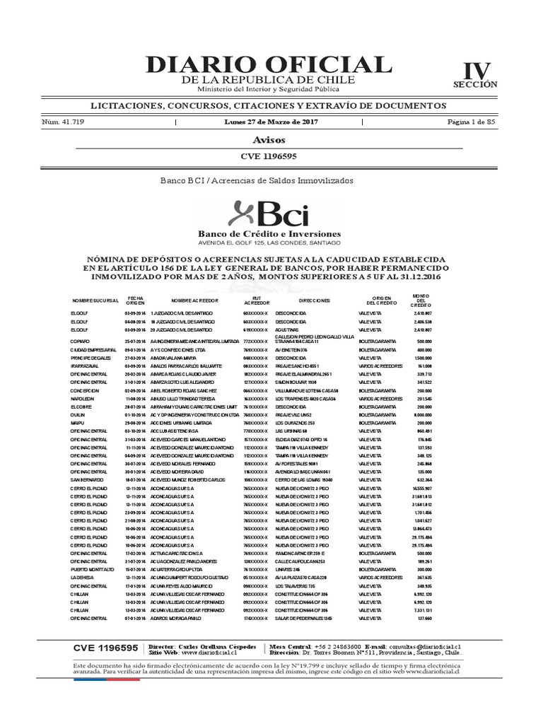 Avisos: Sección Licitaciones, Concursos, Citaciones Y Extravío de ...