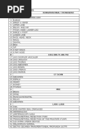 ICD-9 Procedure Codes Overview | PDF