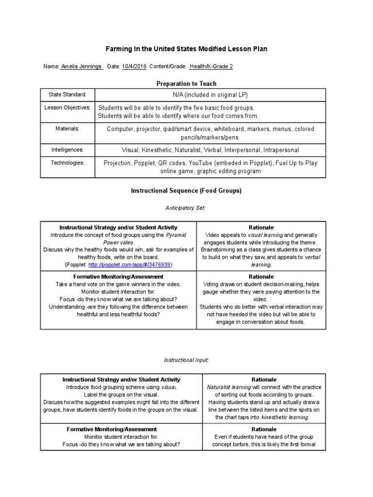 Farming in The United States Modified Lesson Plan: Preparation To Teach ...