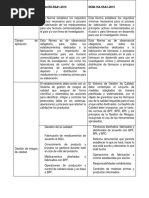 Estructura del EMSF y Norma 059 | PDF | Medicamentos con receta
