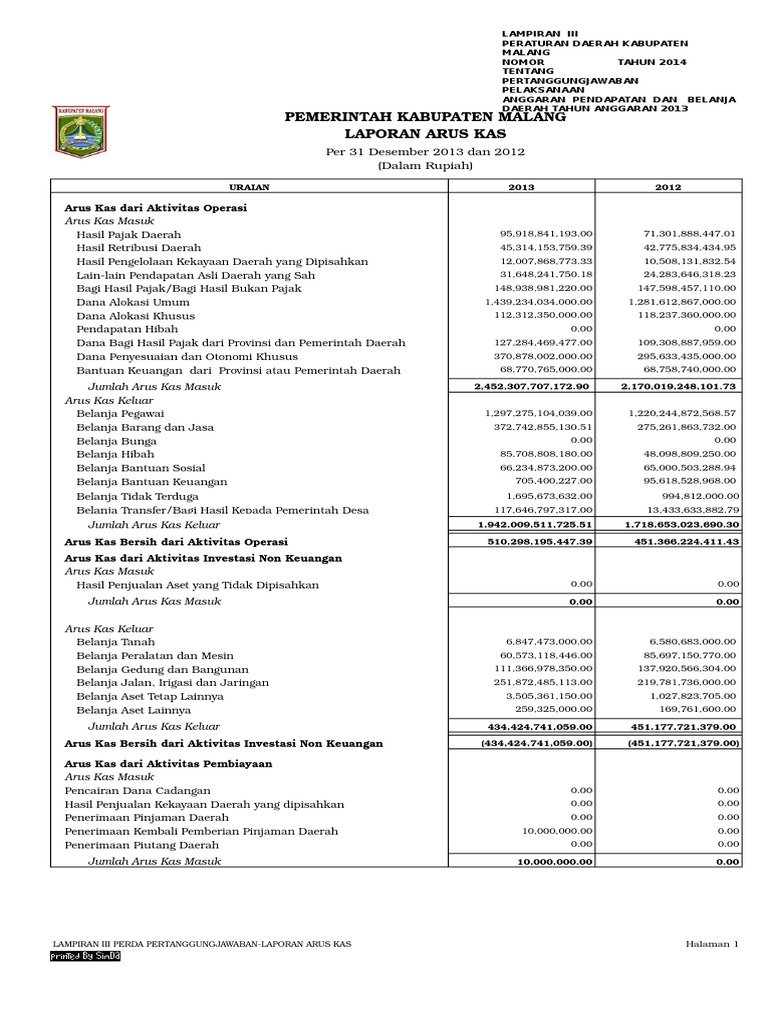 Laporan Arus Kas | PDF