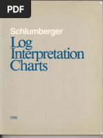 SLB Historical Charts | PDF | Electrical Resistivity And Conductivity ...