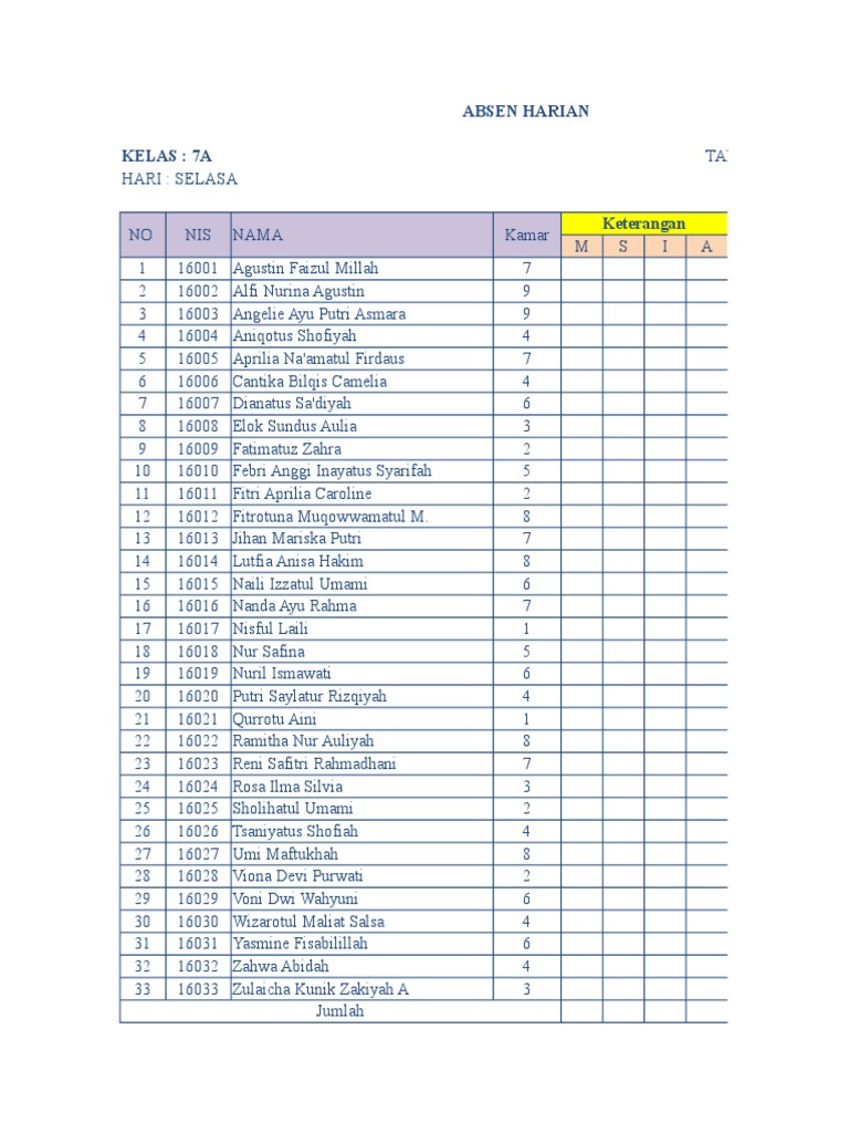 Form Absen Harian | PDF