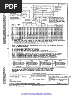 MS16555 MilitaryDowel | PDF | Steel | Building Materials