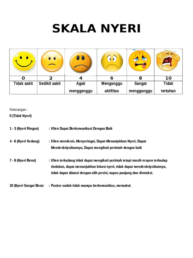 Skala Nyeri | PDF