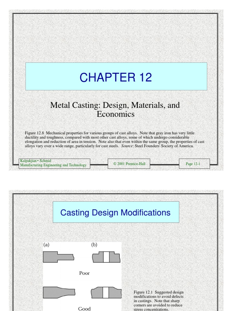 CH 12 | Download Free PDF | Casting (Metalworking) | Alloy
