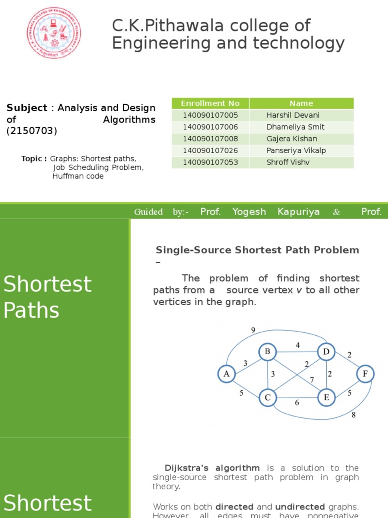 Graphs: Shortest Paths, Job Scheduling Problem, Huffman Code | PDF ... Graphs: Shortest Paths, Job Scheduling Problem, Huffman Code | PDF ...