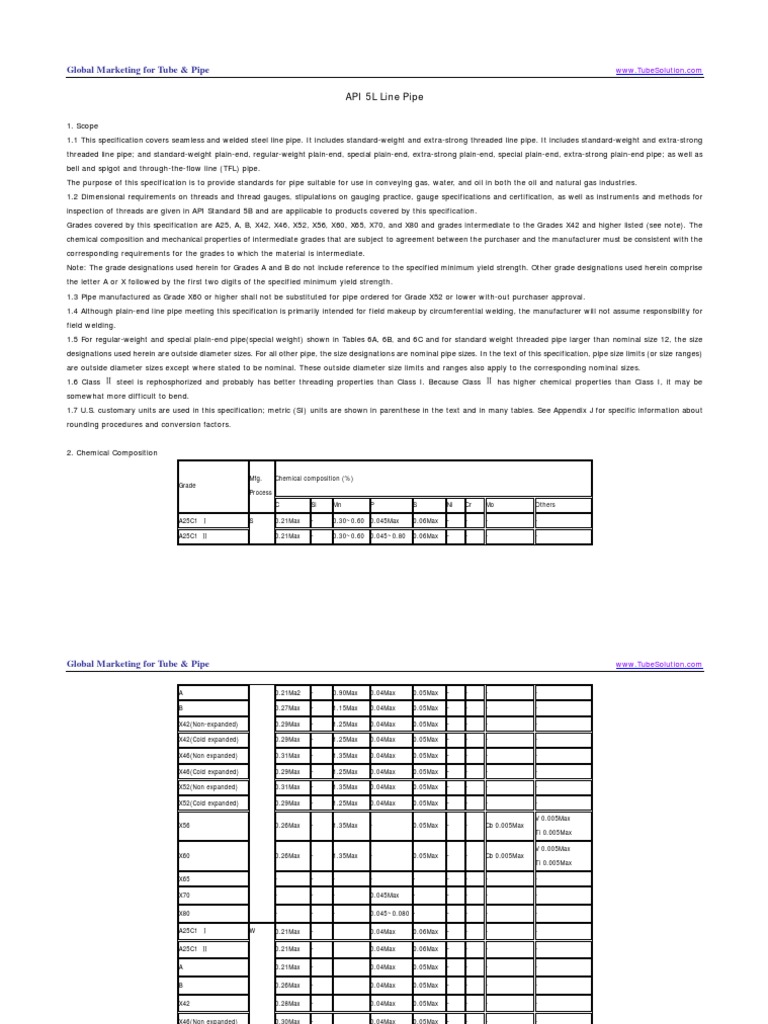 API 5L Grades and Specs | PDF | Pipe (Fluid Conveyance) | Specification ...