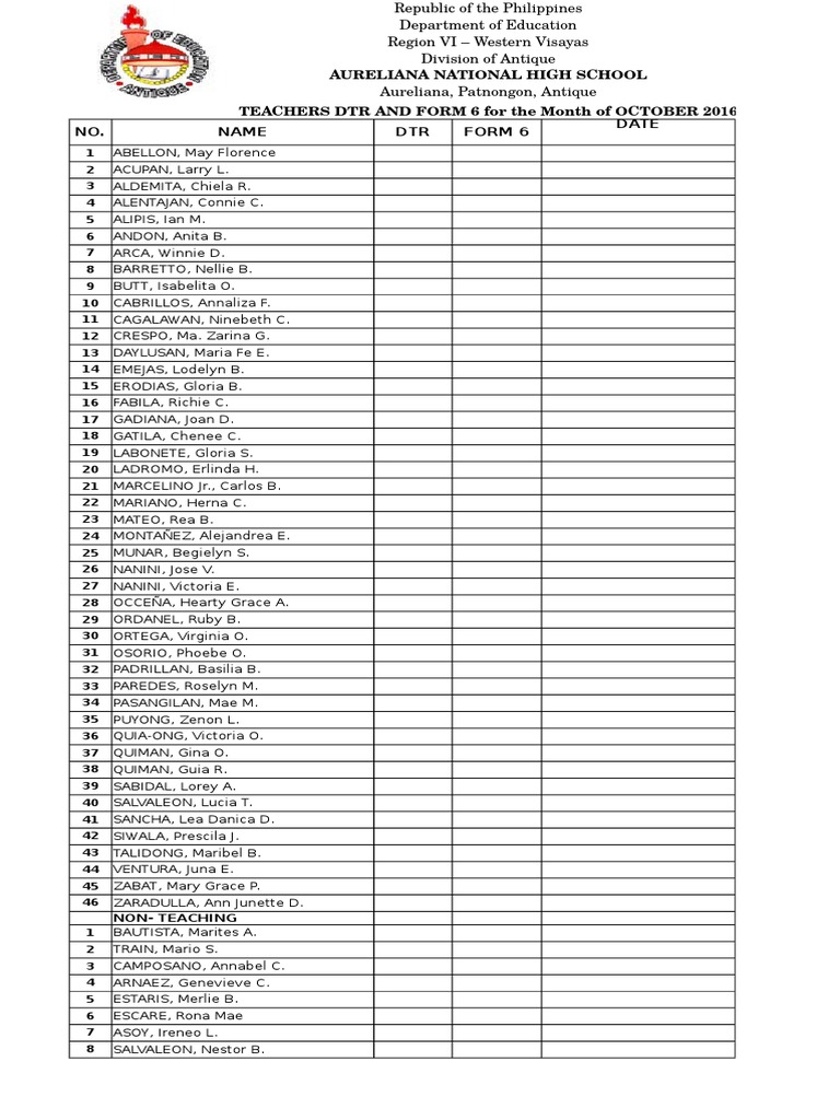 Checklist of DTR | PDF
