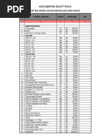 Rab Budidaya Ikan Bioflok | PDF