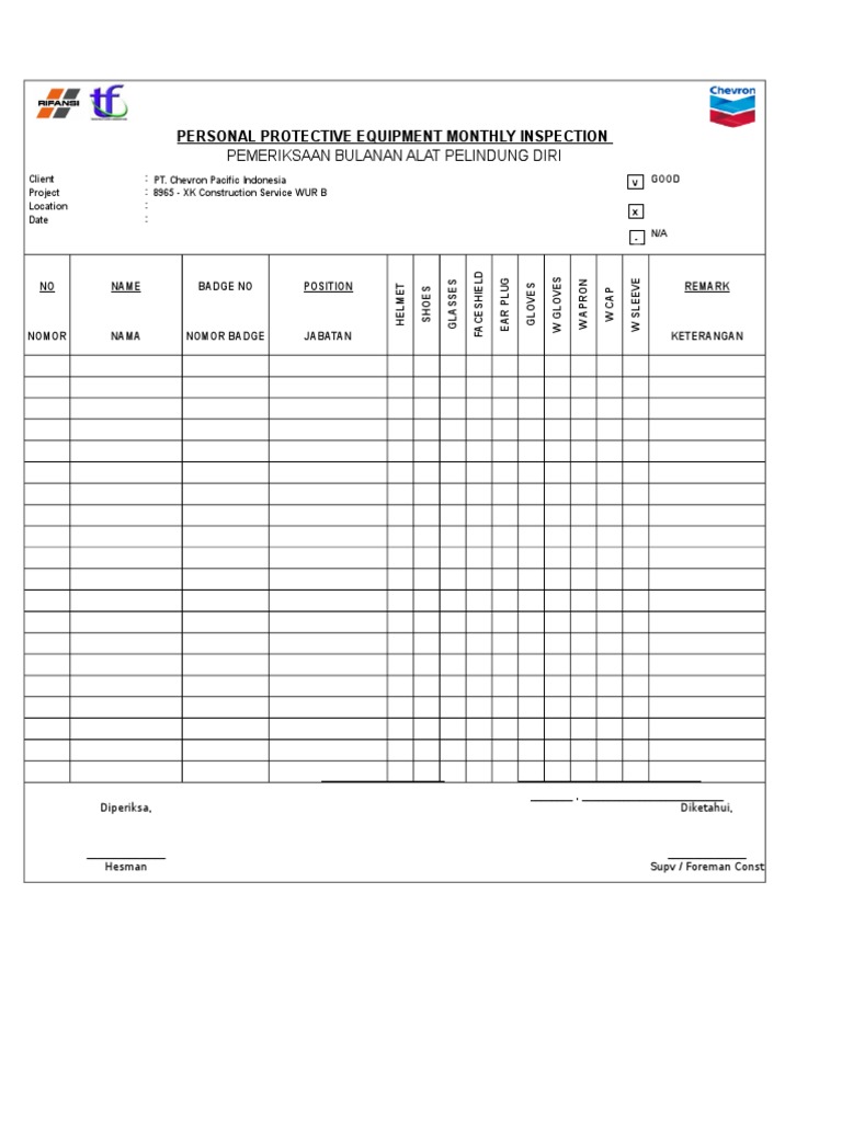 Inspeksi & Summary PPE | PDF