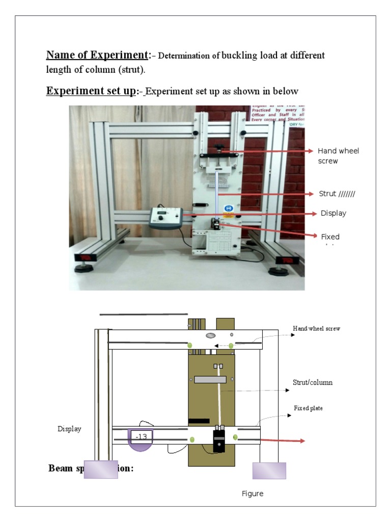 Name of Experiment:-Experiment Set Up | PDF