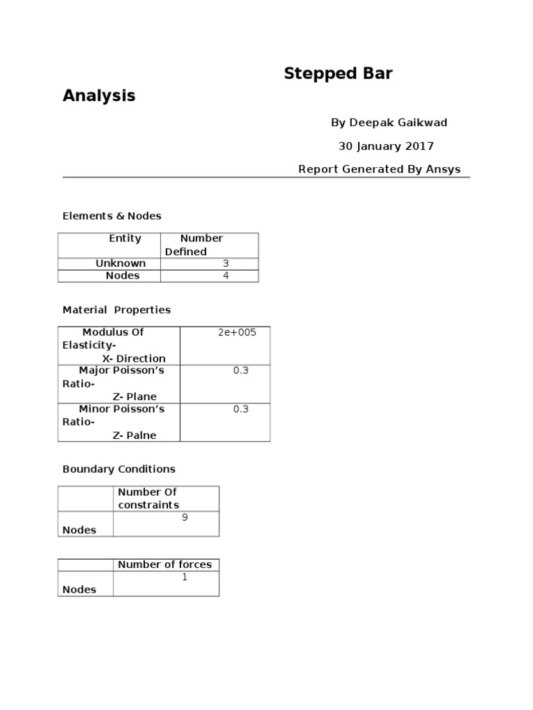 Stepped Bar Analysis | PDF