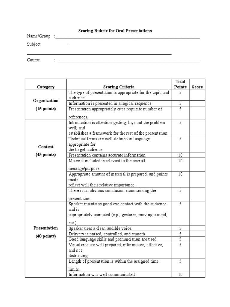 Scoring Rubric For Oral Presentation | PDF