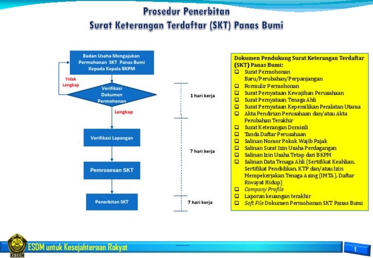 Alur Penerbitan SKT Panas Bumi PDF | PDF