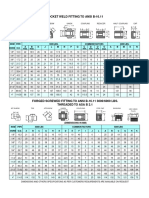 I Rod Catalog 2024 - Us - v1 | PDF | Corrosion | Pipe (Fluid Conveyance)