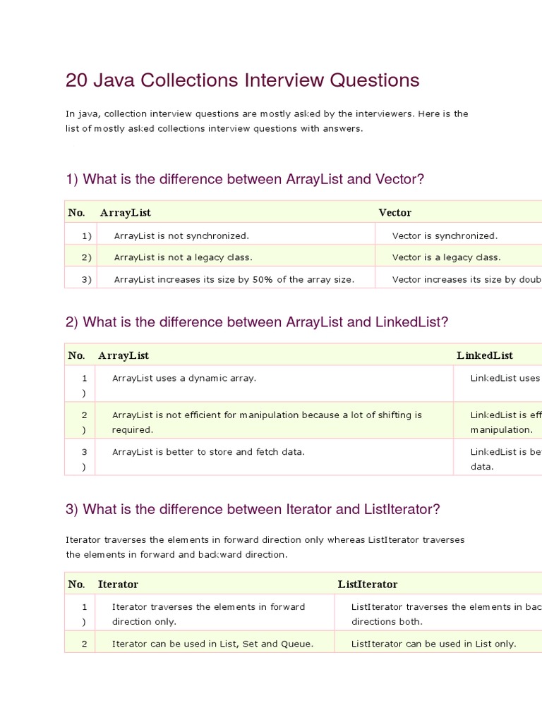 20 Java Collections Interview Questions 1 What Is The Difference Between Arraylist And Vector