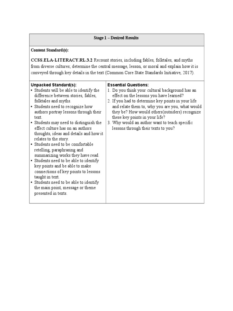 CCSS - ELA-LITERACY - RL.3.2 Recount Stories, Including Fables ...