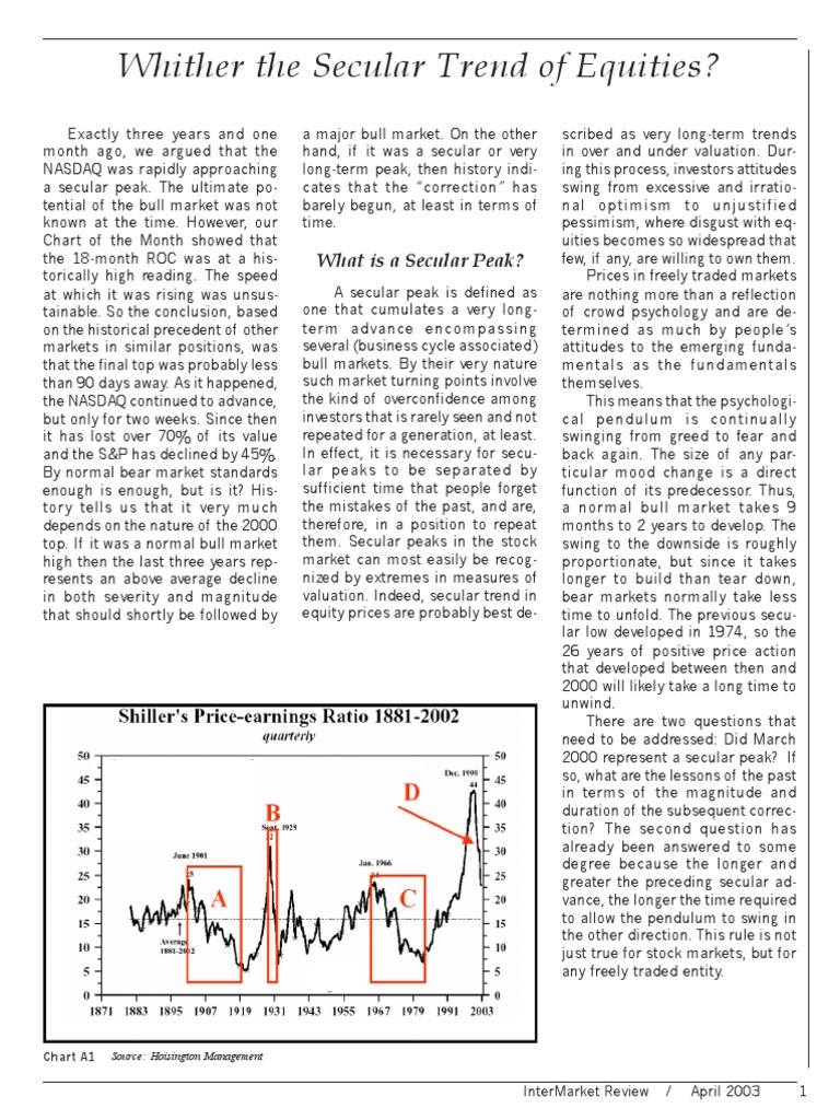 Whither The Secular Trend of Equities?: What Is A Secular Peak? | PDF