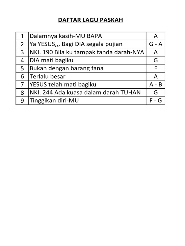 Daftar Lagu Ibadah Raya Paskah | PDF