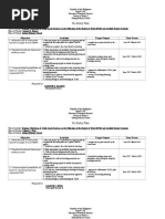 CIGPs 1st Quarter | PDF | Teachers | Learning