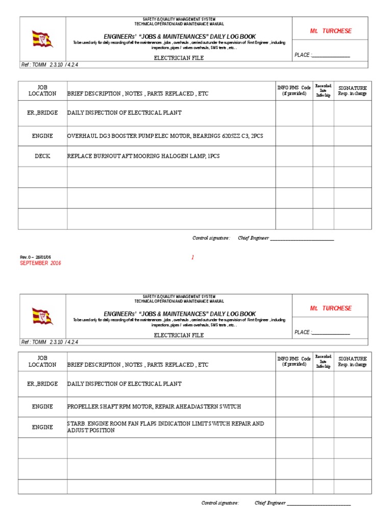 Electrician Daily Work September 2016 | PDF