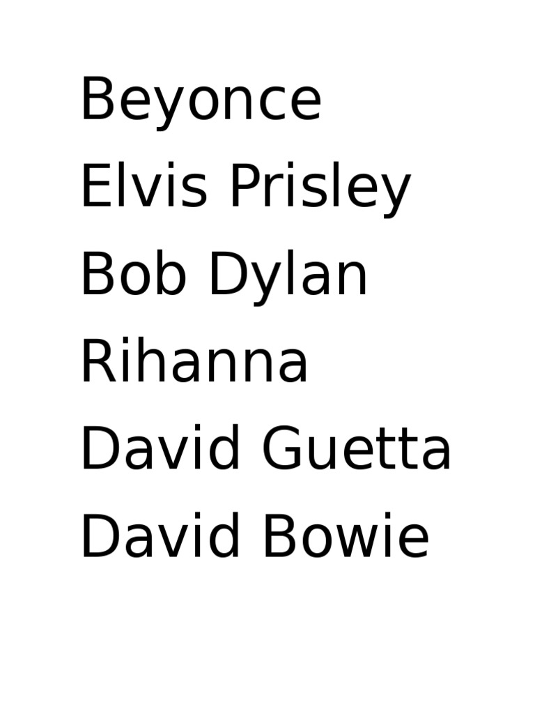 Celebrity Names and Influencers List | PDF