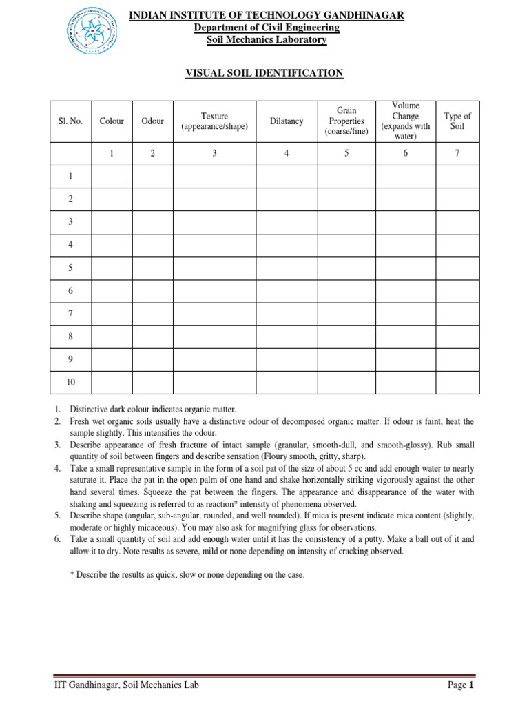 Visual Classification Lab Manual | Soil Mechanics | Soil