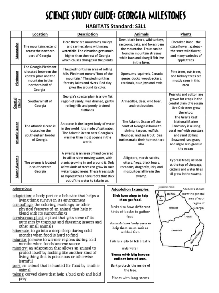 SCIENCE Study Guide: Georgia Milestones: HABITATS Standard: S3L1 | PDF ...