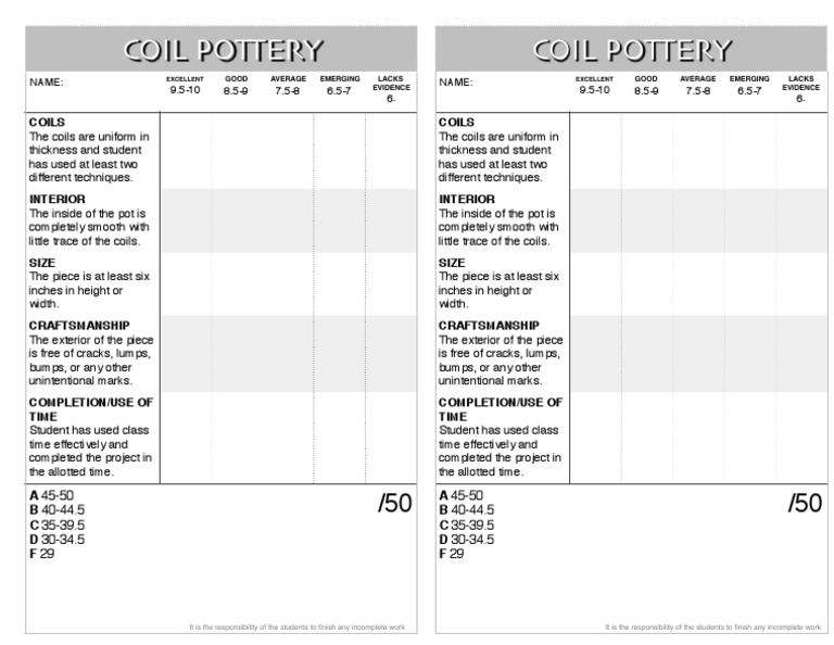 Coil Pottery Rubric | PDF | Art Media | Nature