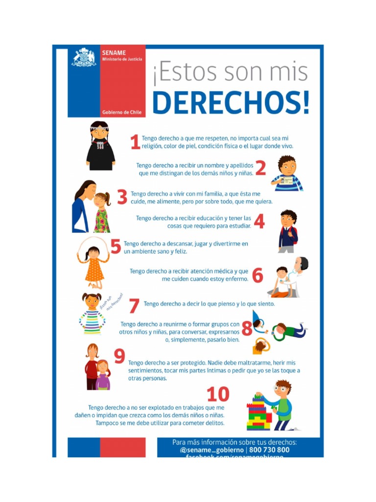 Derechos de Los NNA | PDF