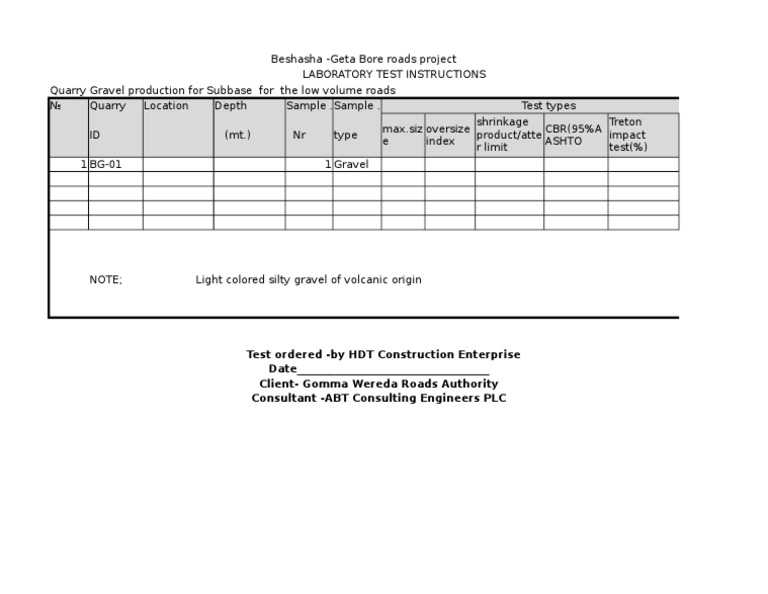 Test Ordered - by HDT Construction Enterprise Date - Client-Gomma ...
